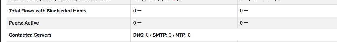 Invalid Counters With View Interfaces · Issue 6322 · Ntopntopng · Github 8914