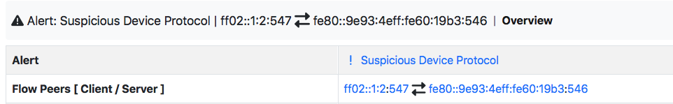 VLAN Tag not Handled in Alerts · Issue #6387 · ntop/ntopng · GitHub