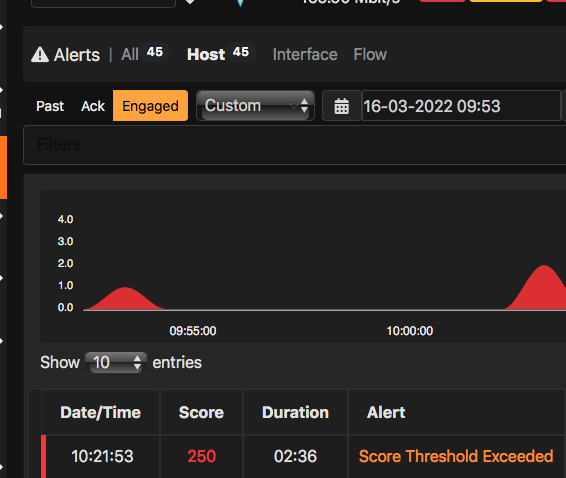 Flow Alert LifeCycle · Issue #6423 · ntop/ntopng · GitHub