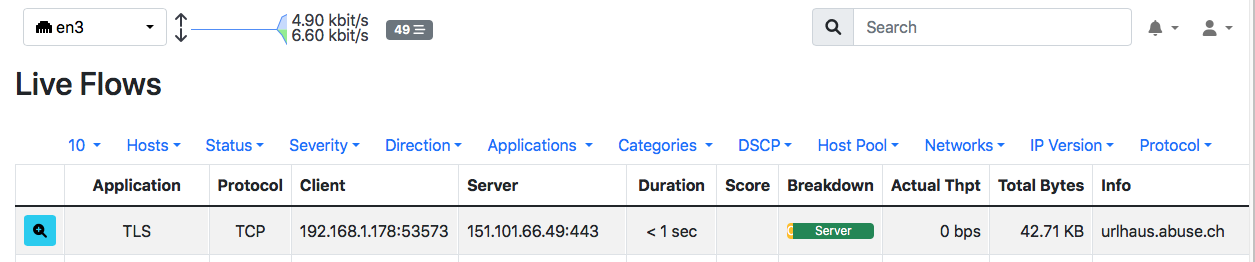 Missing Anchors from View-aggregated Interfaces · Issue #6444 · ntop/ntopng · GitHub