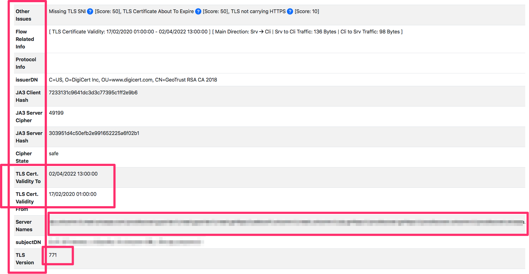 Invalid Alert Format · Issue #6462 · ntop/ntopng · GitHub