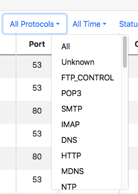 Service Map: Protocols are not Sorted · Issue #6514 · ntop/ntopng · GitHub