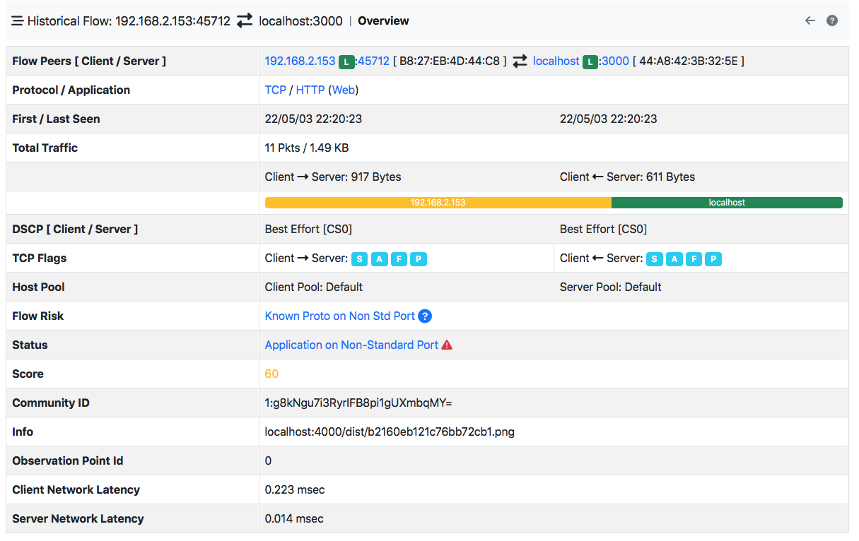 Inconsistent ClickHouse Flow/Alert Format · Issue #6565 · ntop/ntopng · GitHub