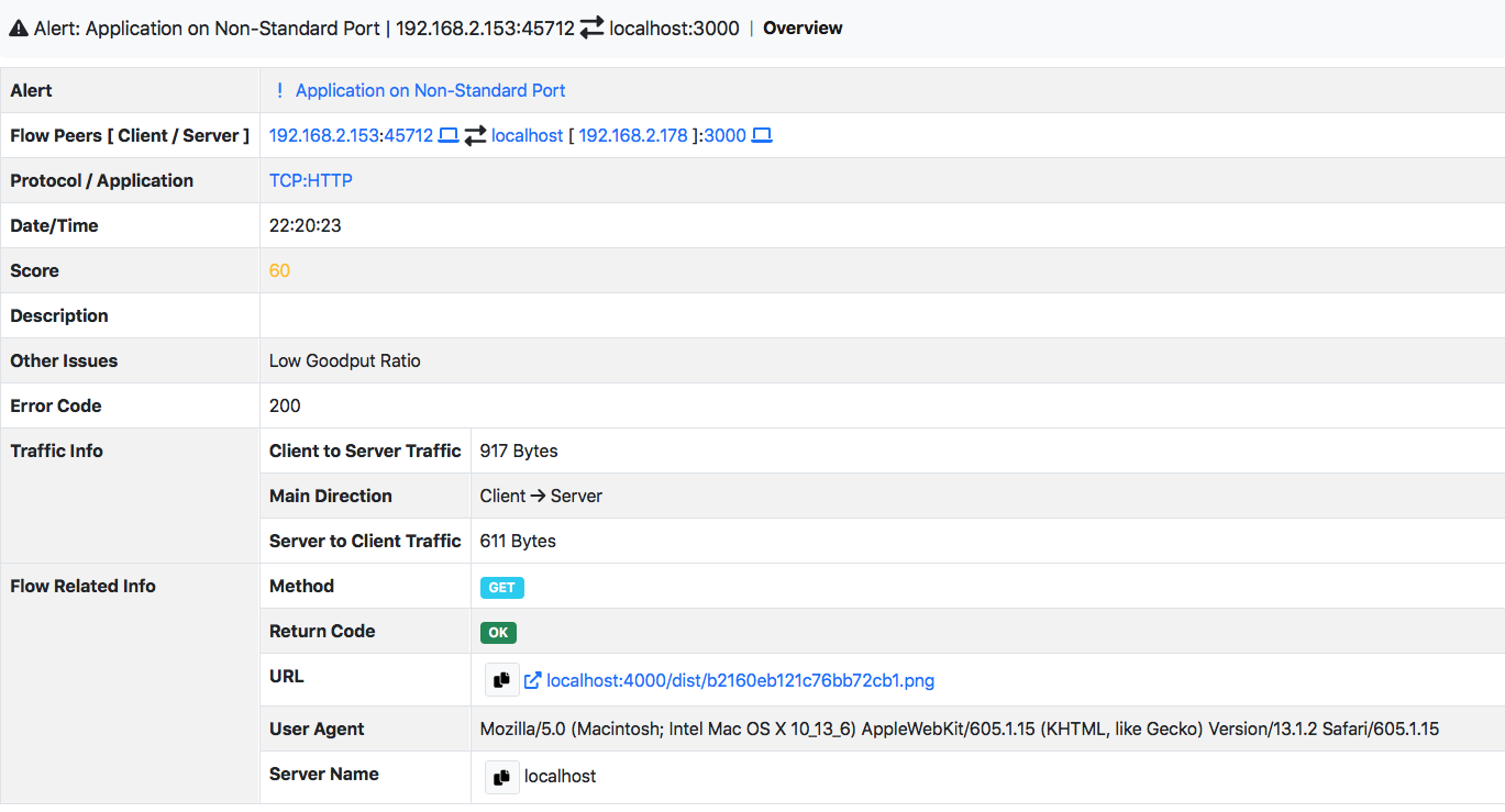 Inconsistent ClickHouse Flow/Alert Format · Issue #6565 · ntop/ntopng · GitHub