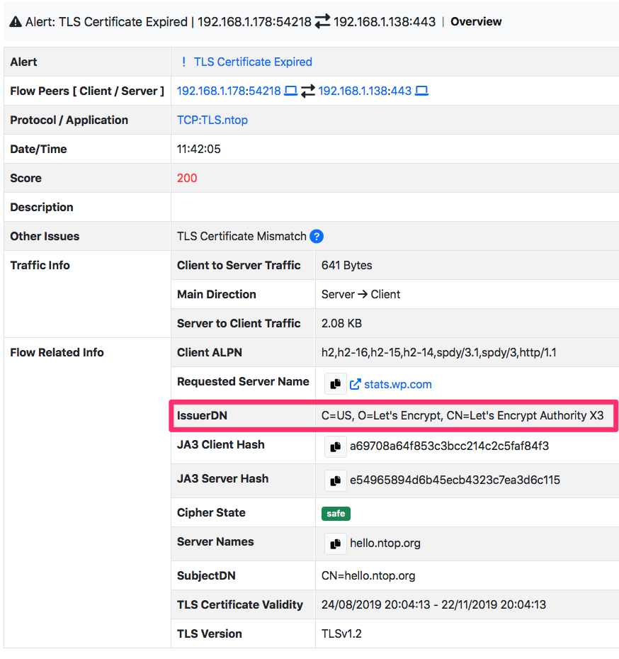 Rework Checks GUI · Issue #6634 · ntop/ntopng · GitHub