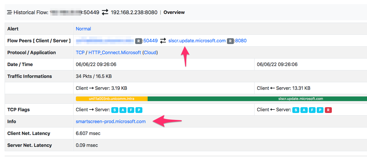 Invalid Name With Proxy · Issue #6661 · ntop/ntopng · GitHub