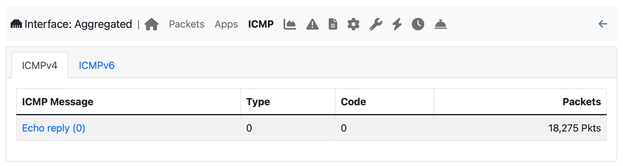 Enhance ICMP Traffic Report · Issue #6854 · ntop/ntopng · GitHub