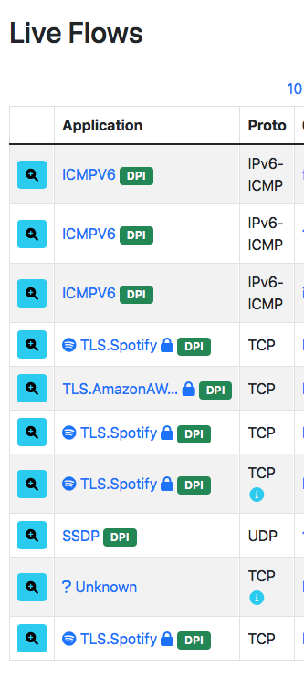 Live Flow Columns Should Not Wrap · Issue #6870 · ntop/ntopng · GitHub