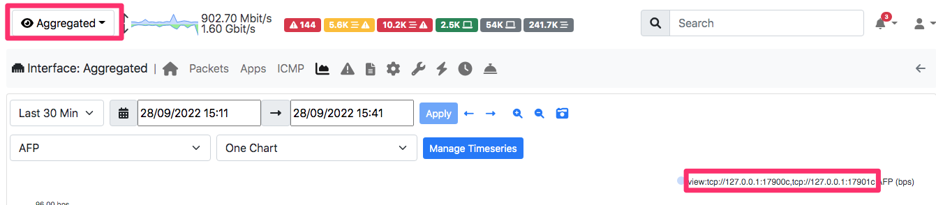 Interface Aliases Not Honoured in Charts · Issue #6901 · ntop/ntopng · GitHub