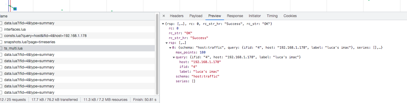 Host Chart Page Broken · Issue #7030 · ntop/ntopng · GitHub