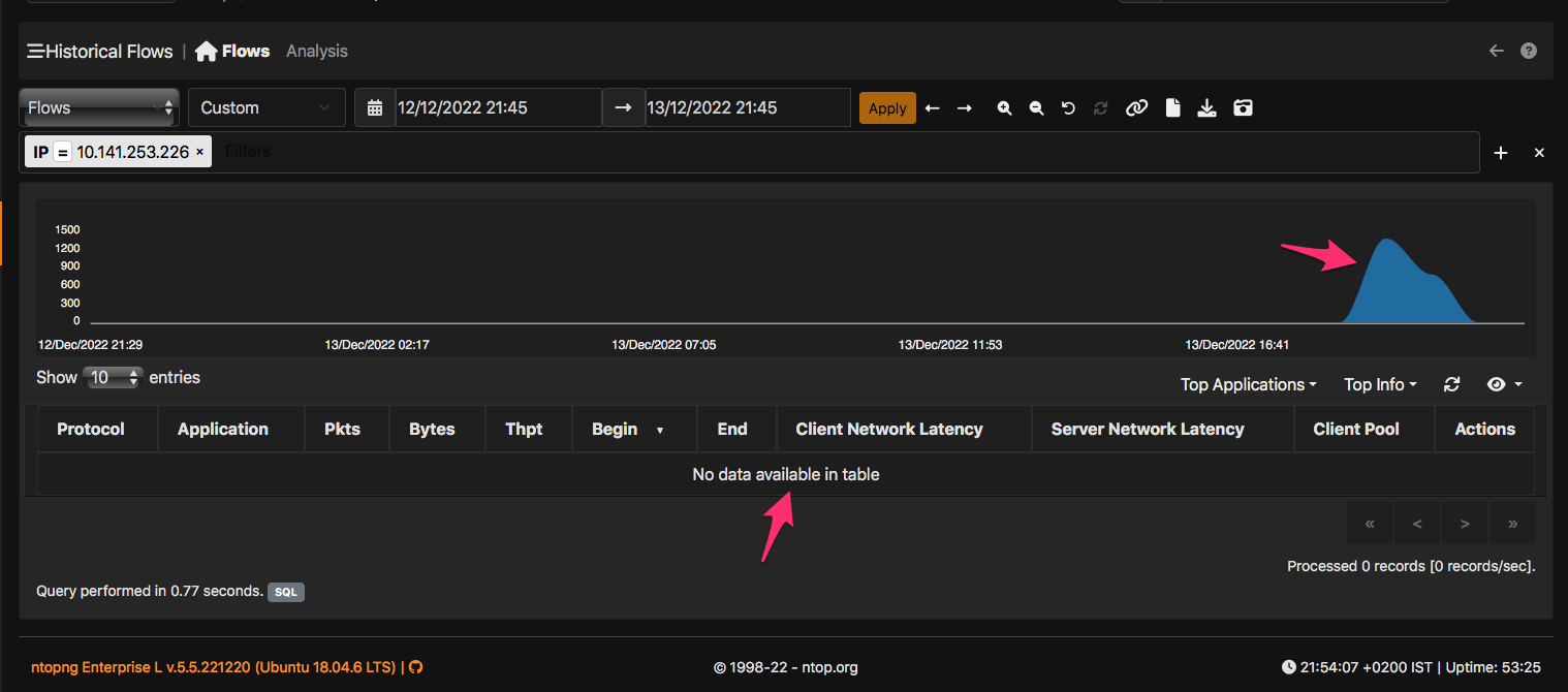 Inconsistent chart/table representation in historical flows · Issue #7060 · ntop/ntopng · GitHub