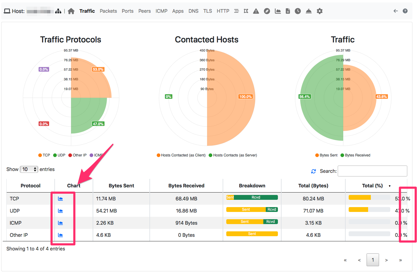 Invalid timeseries links · Issue #7065 · ntop/ntopng · GitHub