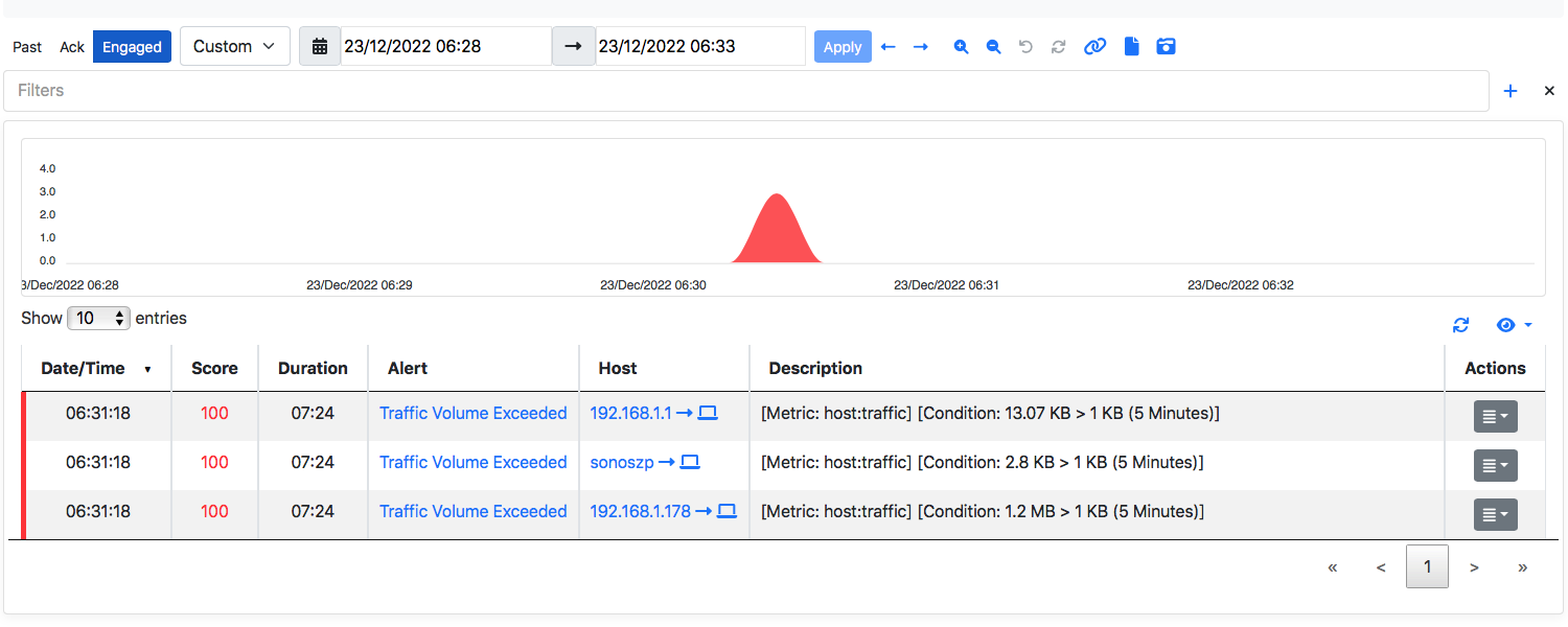 Invalid Engaged Time Report In Chart · Issue 7066 · Ntopntopng · Github