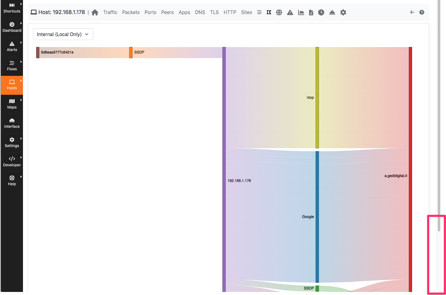 Sankey Unable to Fit in page · Issue #7113 · ntop/ntopng · GitHub