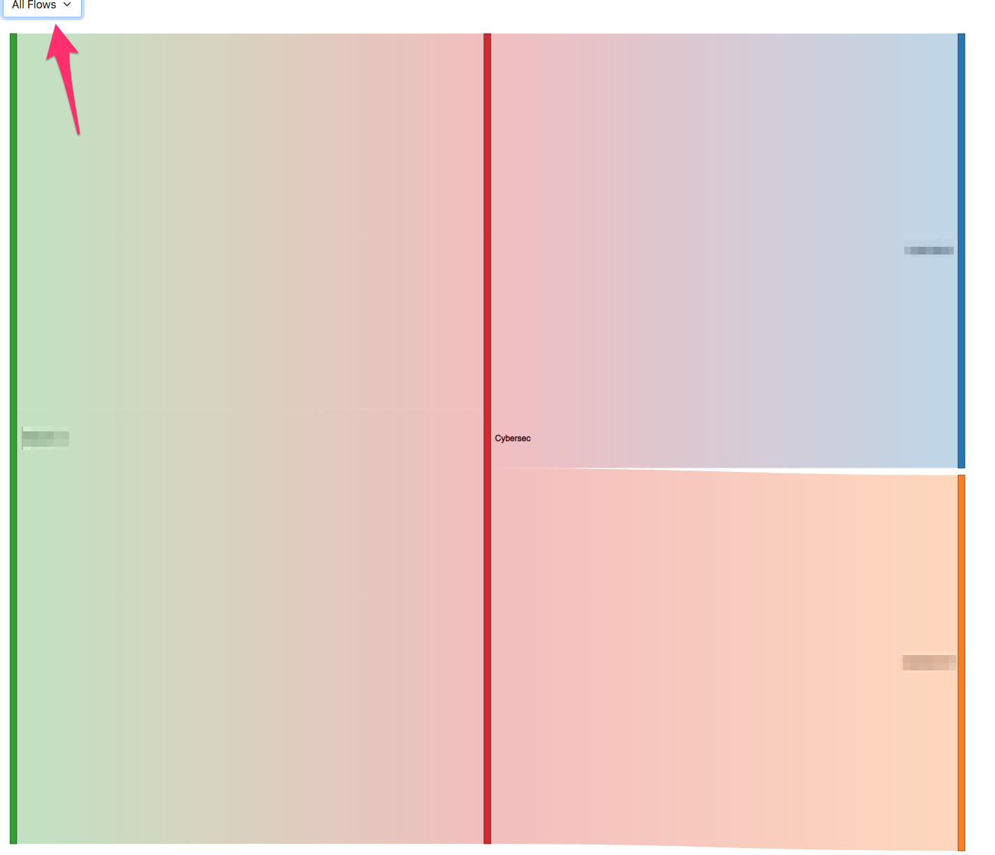 Missing Sankey Data · Issue #7115 · ntop/ntopng · GitHub