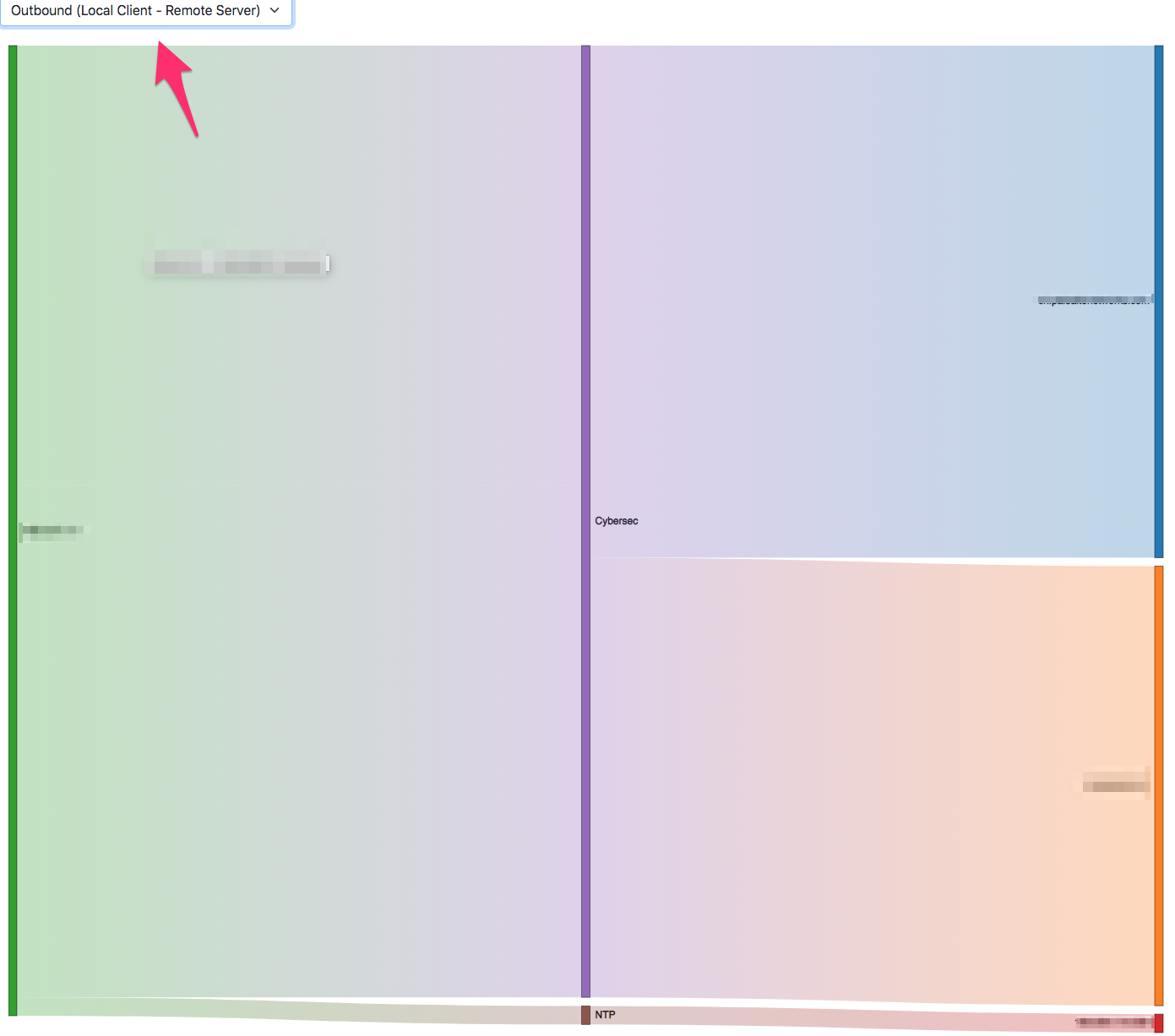 Missing Sankey Data · Issue #7115 · ntop/ntopng · GitHub
