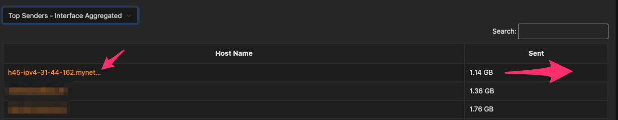 Minor Glitches in Interface Table Charts · Issue #7161 · ntop/ntopng · GitHub