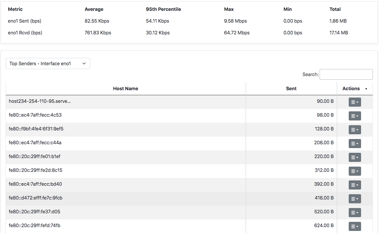 Minor Glitches in Interface Table Charts · Issue #7161 · ntop/ntopng · GitHub