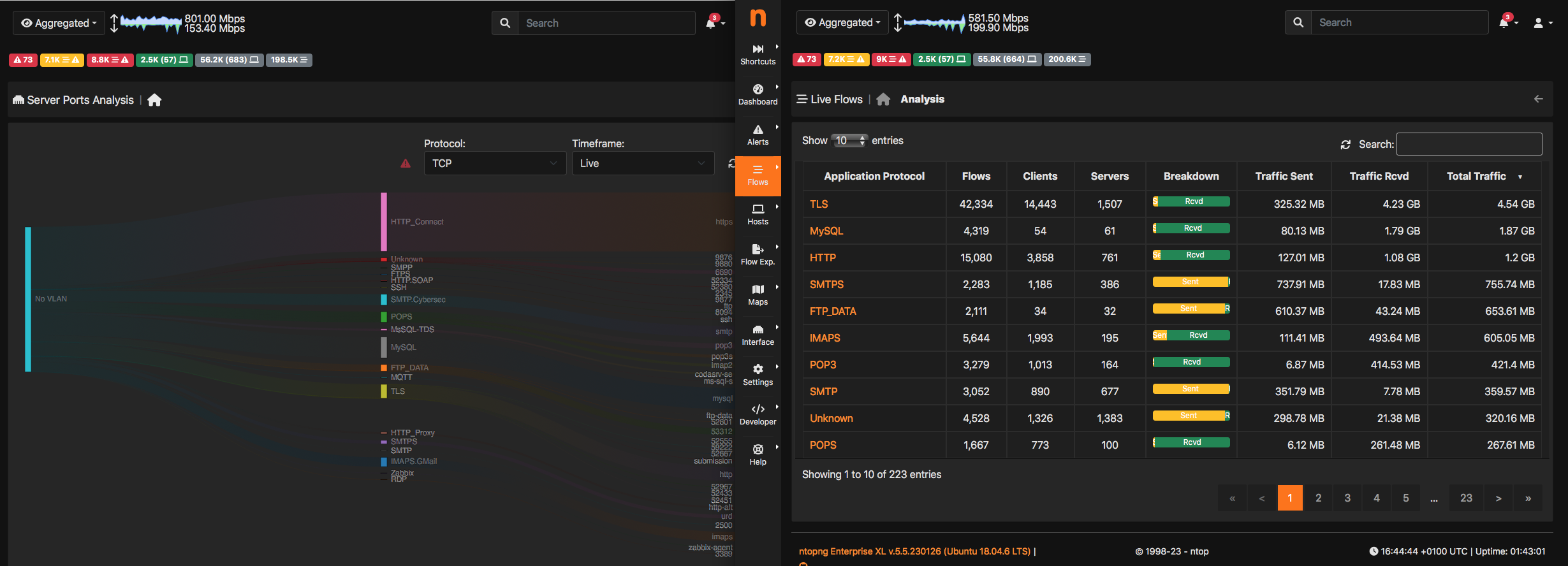 Inconsistent Data · Issue #7153 · ntop/ntopng · GitHub