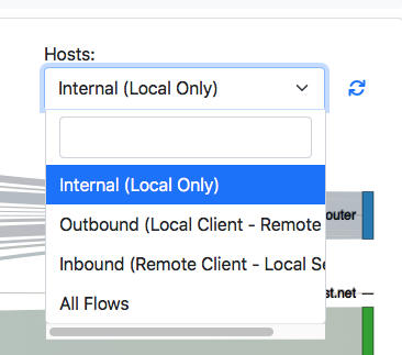 Dropdown menu shouldn't have a scrollbar · Issue #7093 · ntop/ntopng · GitHub