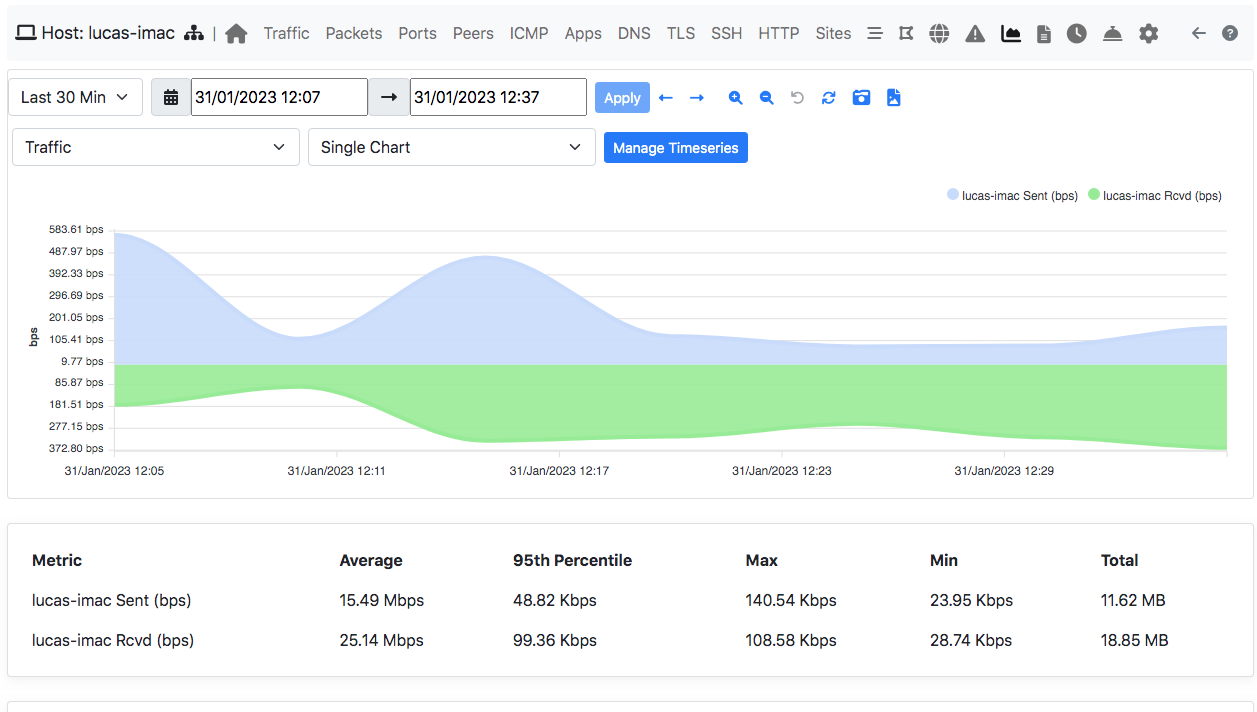 Invalid timeseries links · Issue #7065 · ntop/ntopng · GitHub