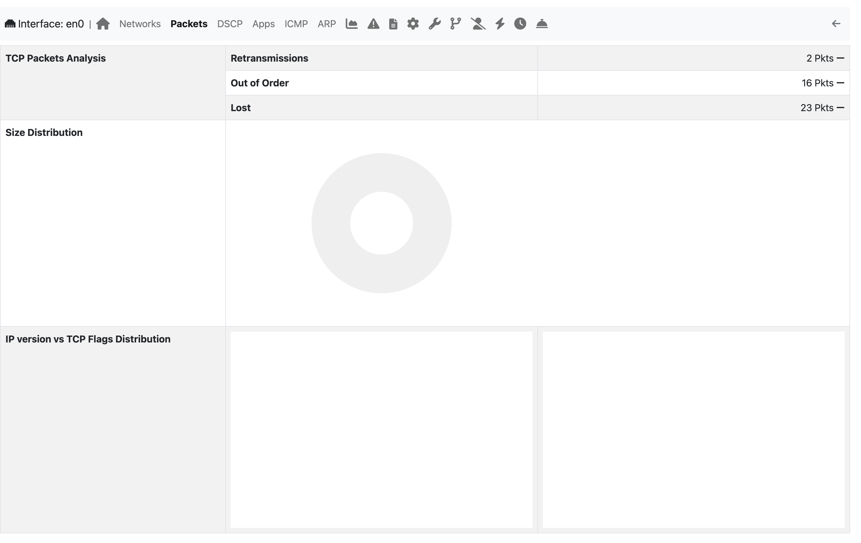 "Old" Pie Charts Broken · Issue #7374 · ntop/ntopng · GitHub