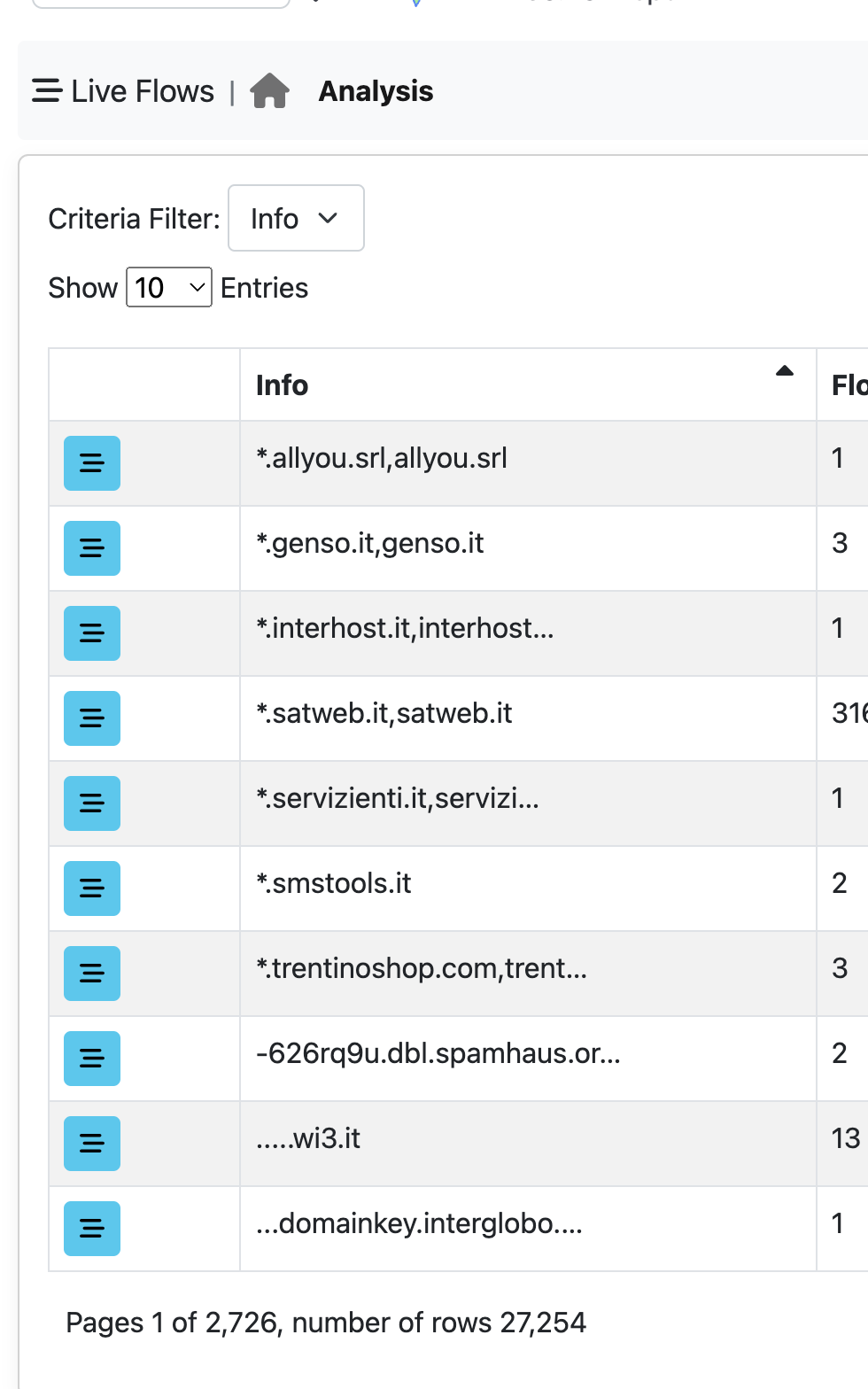Data Formatting (and Shortening) Must be Client-Side and Not Server-Side · Issue #7378 · ntop ...