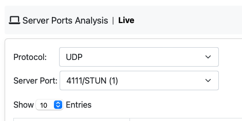 Rework Server Port Analysis · Issue #7532 · ntop/ntopng · GitHub