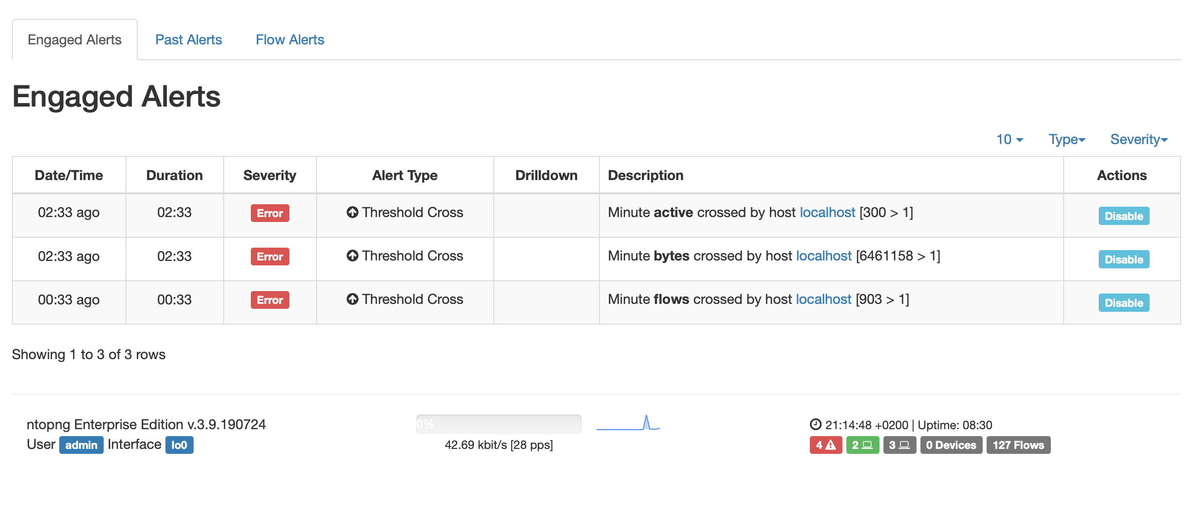 Missing interface alerts · Issue #2769 · ntop/ntopng · GitHub