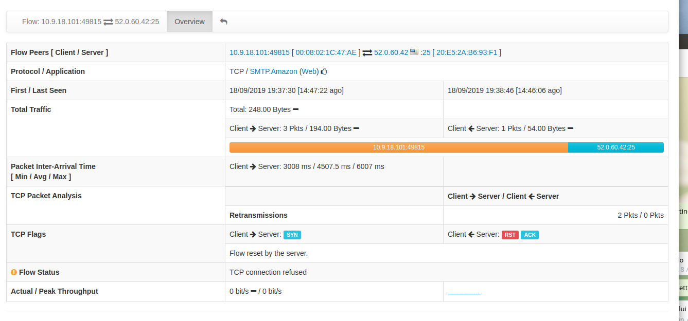 Inconsistent hover flow status display · Issue #2865 · ntop/ntopng · GitHub