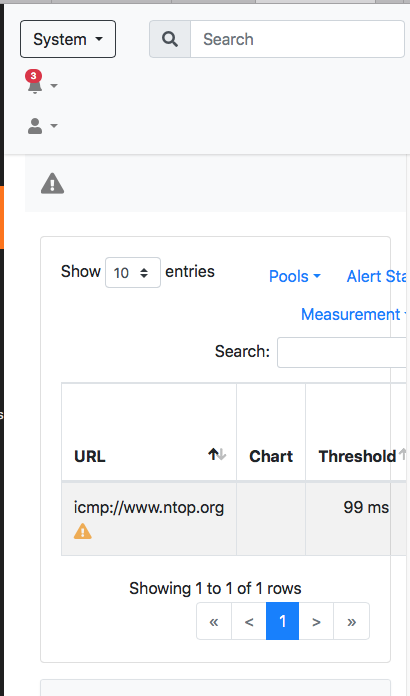 Table layout is not responsive · Issue #4362 · ntop/ntopng · GitHub
