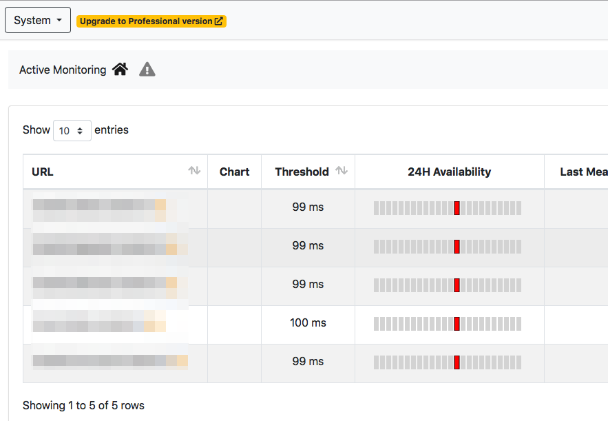 Active Monitoring alerts are not reported in the status bar · Issue #4522 · ntop/ntopng · GitHub