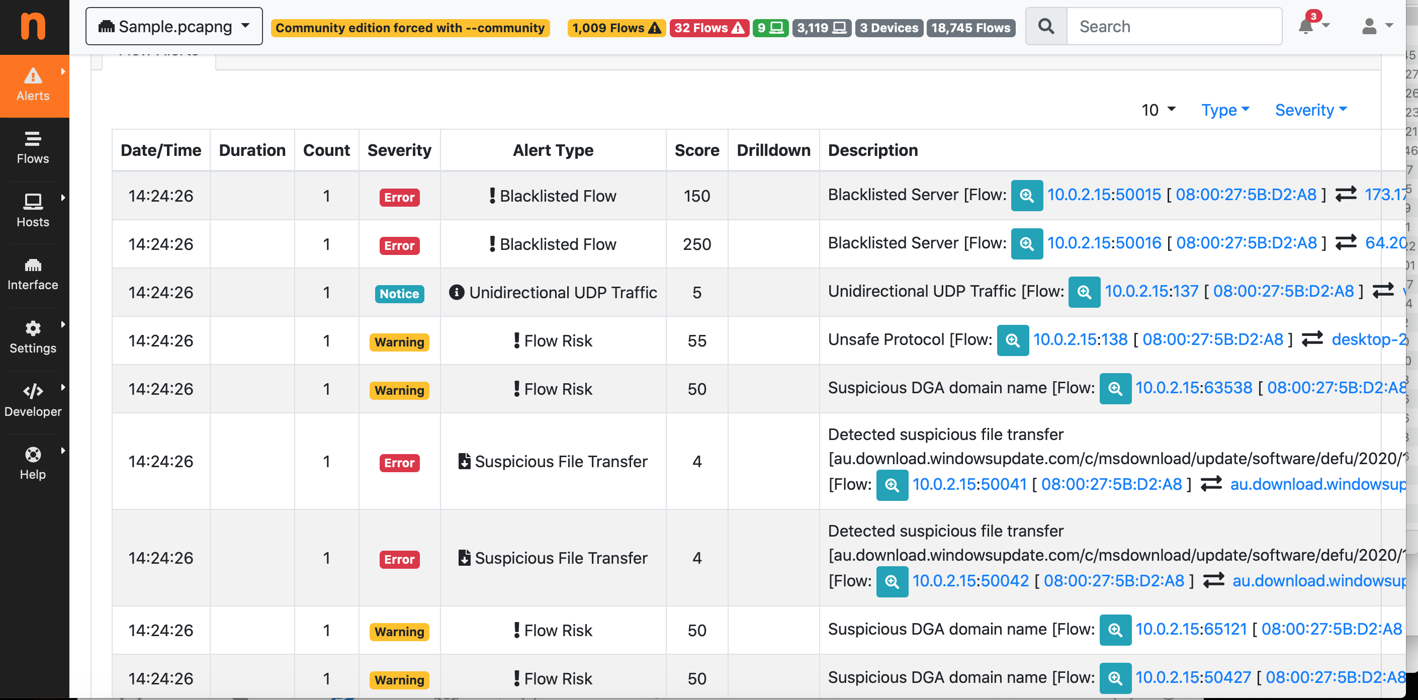 Datatable broken and out of the screen boundaries · Issue #4681 · ntop ...