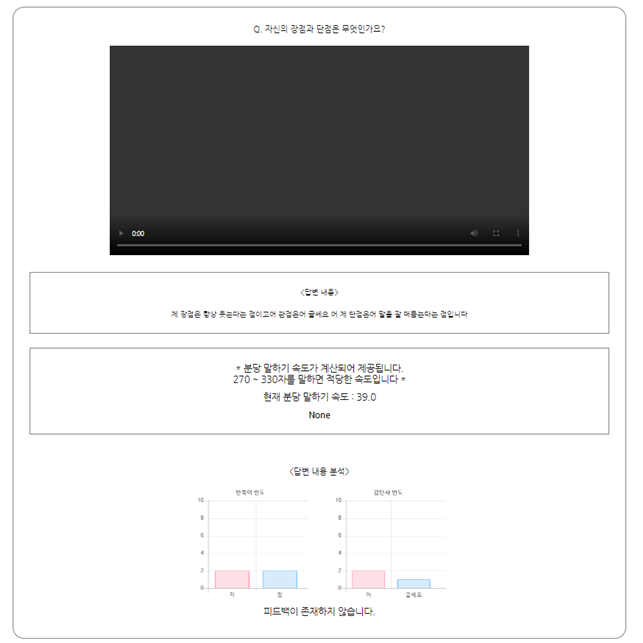 GitHub - hyewon11/Interview-Solution_project: 숭실대학교 소프트웨어학부 캡스톤디자인종합프로젝트