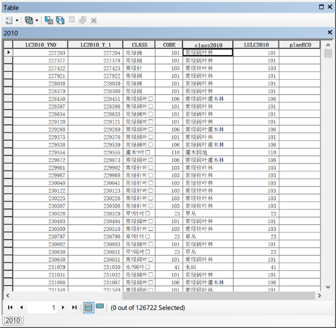 GitHub - hackerquanw/LUCC-Code-convent-to-Chinese-name: 这个代码用于在Arcmap中将来源于中国科学院资源环境科学数据中心(http ...