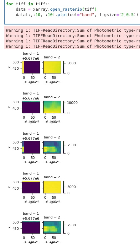 Single row/line results with SENTINEL2_L2A · Issue #375 · Open-EO/openeo-geopyspark-driver · GitHub