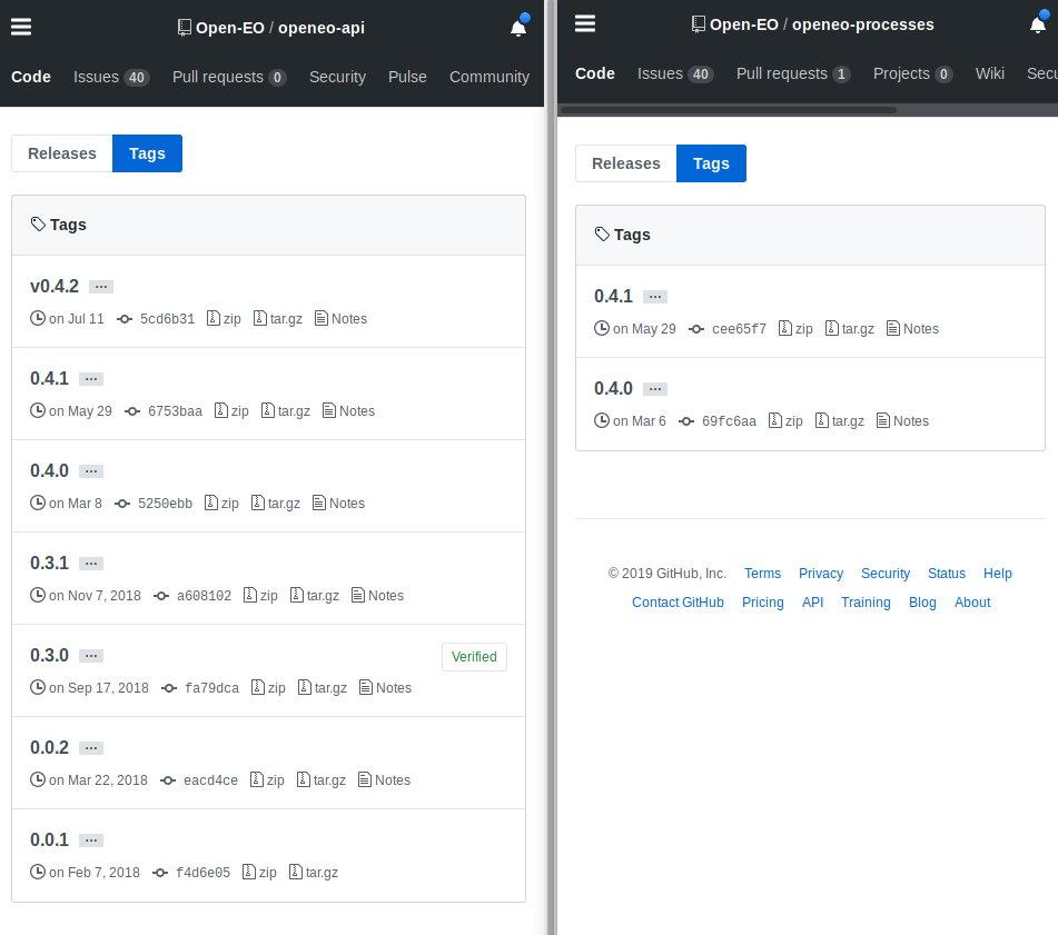 create 0.4.2 tag · Issue #76 · Open-EO/openeo-processes · GitHub