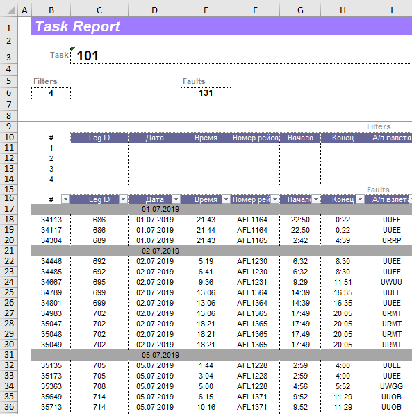 Grouping bug · Issue #139 · ClosedXML/ClosedXML.Report · GitHub