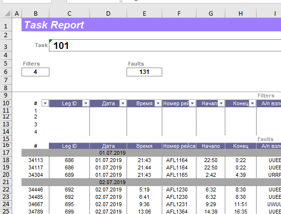 Grouping bug · Issue #139 · ClosedXML/ClosedXML.Report · GitHub
