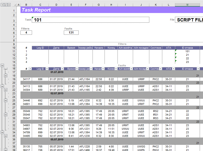 Grouping bug · Issue #139 · ClosedXML/ClosedXML.Report · GitHub