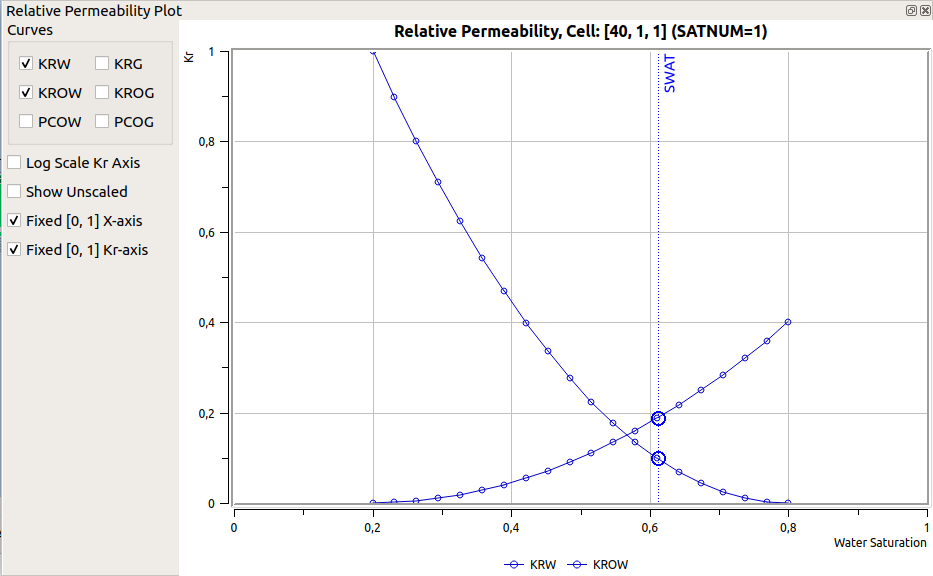 Scripting In Resinsight Using Python · Issue 5423 · Opmresinsight 