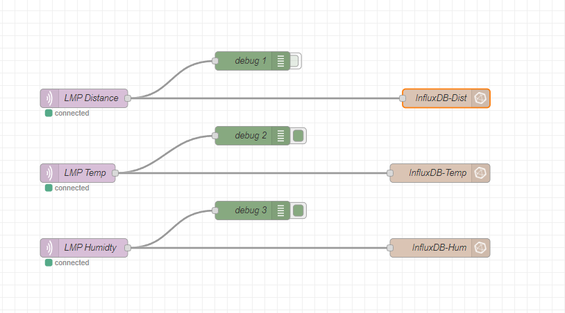 GitHub - divyakara/VM-IoT