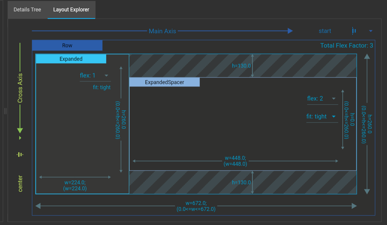 RTL alignment in layout explorer · Issue #2138 · flutter/devtools · GitHub