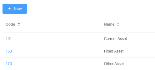 Problem on the same route name but difference params?? · Issue #1313 · PanJiaChen/vue-element ...