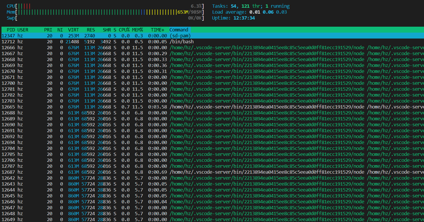 Too Much Memory For Remote Ssh Vscode · Issue 1110 · Microsoftvscode Remote Release · Github