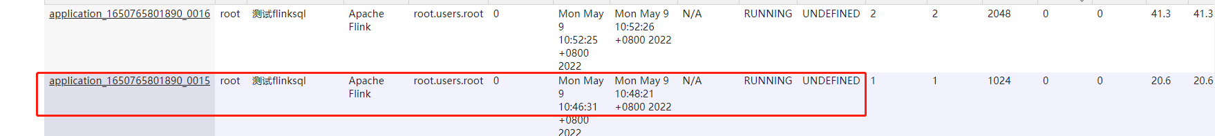 [Bug] [flinkSql] 当flinksql运行失败只剩下jobmanager平台不能处理失败残余 · Issue #487 · DataLinkDC/dinky · GitHub