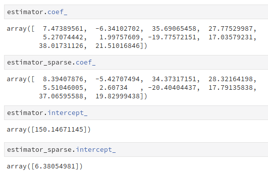 Sgdregressor Gets Poor Fit With Sparse Matrix · Issue 11178 · Scikit Learnscikit Learn · Github