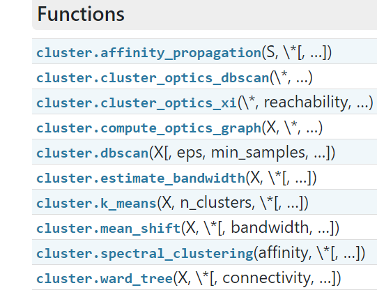 Kwarg Only Arguments Render Weirdly In Api Toc · Issue 17283 · Scikit Learnscikit Learn · Github 3445
