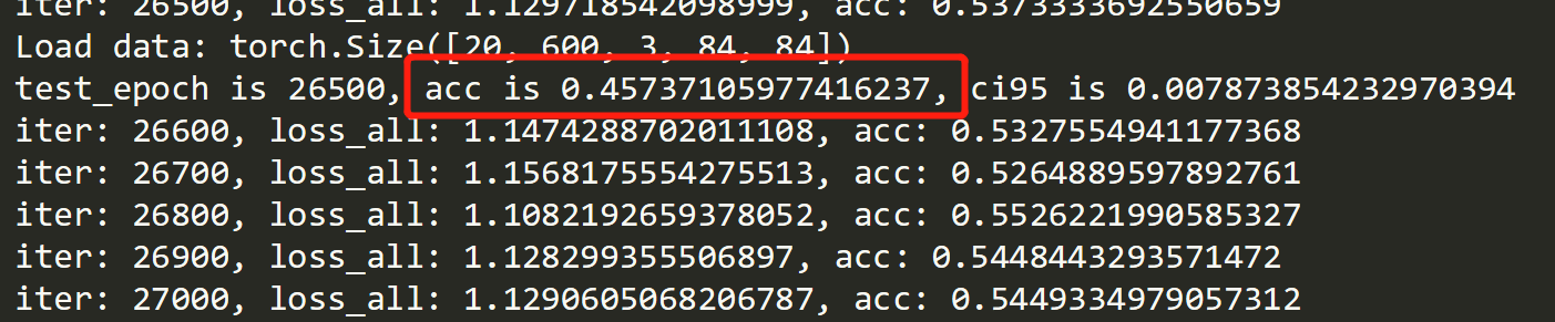 Question about the performance of ANIL · Issue #1 · huaxiuyao/ATS · GitHub