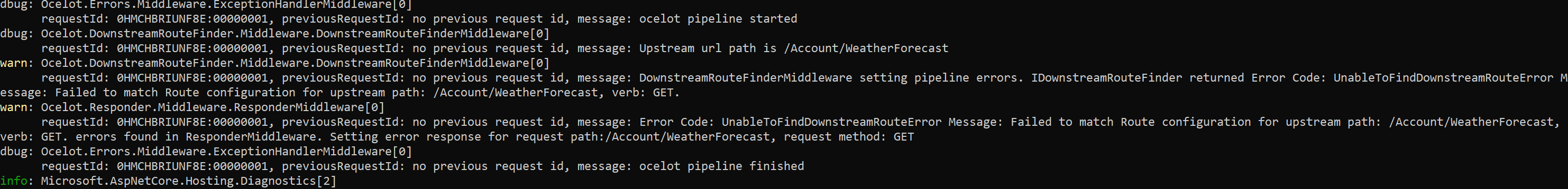 Ocelot Did Not Work With Net5 · Issue 1528 · Threemammalsocelot · Github 